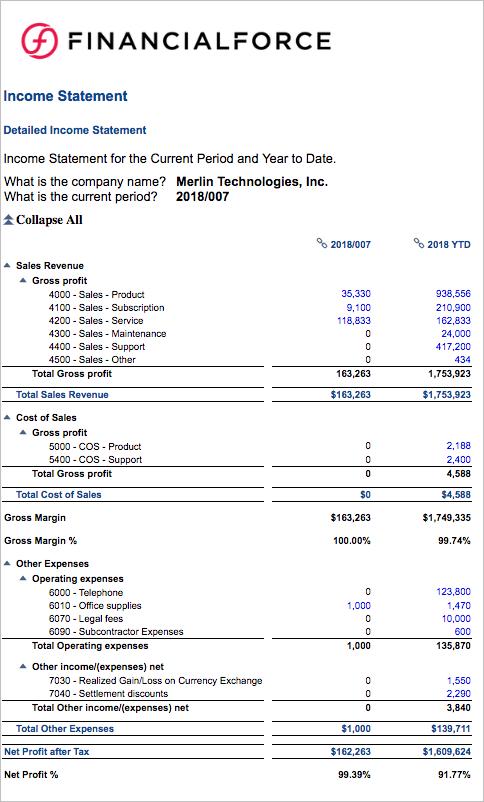 S2S Income Statement - Reporting