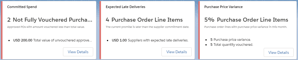 SCM Procurement Workspace - Supply Chain Management