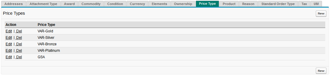 Price Type - Supply Chain Management