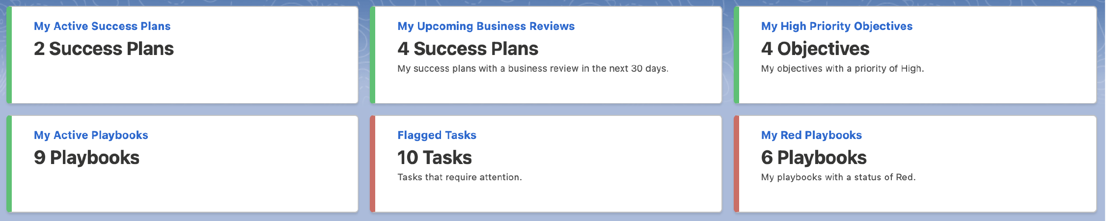 Customer Success Workspace