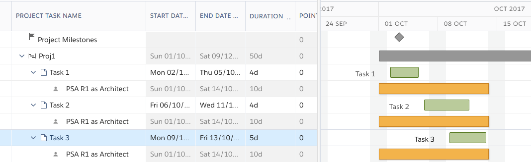 Editing Project Task Details