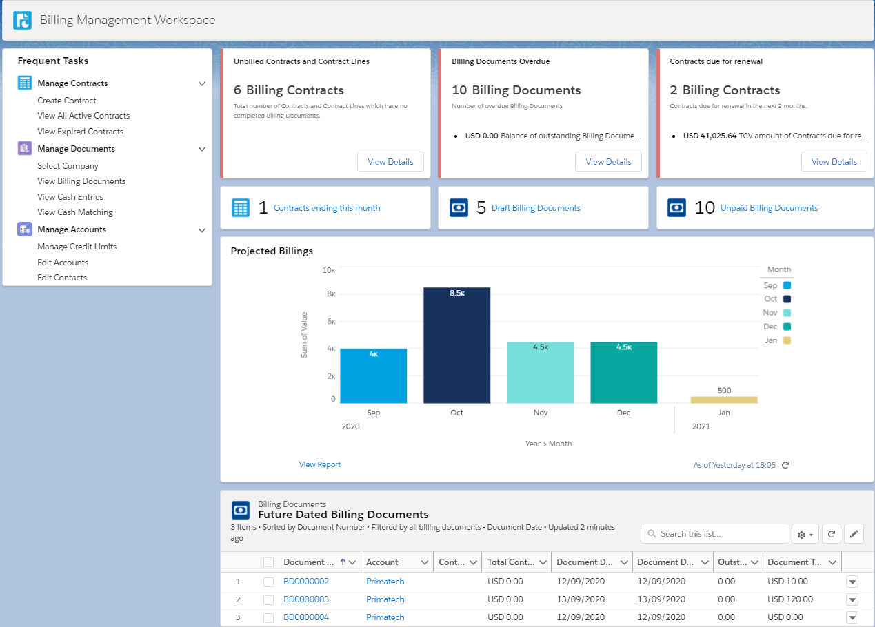 Billing Management Workspace Overview